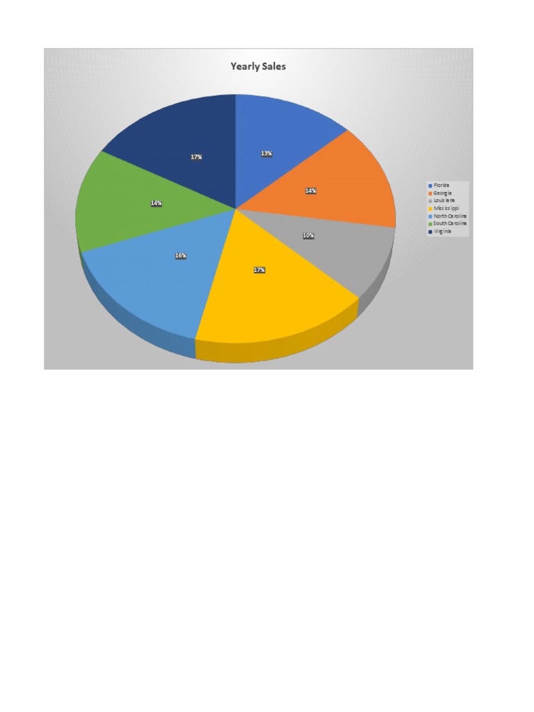 Lab L-2 CinCar Satellite | PDF
