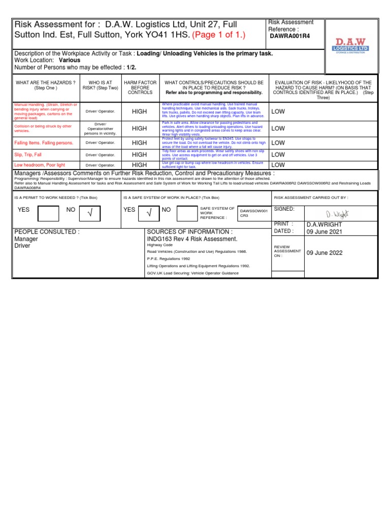 Risk Assessment DAWRA001R4 Loading Unloading Vehicles 090621 | PDF ...