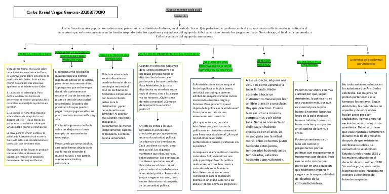 Qué Se Merece Cada Cual | PDF