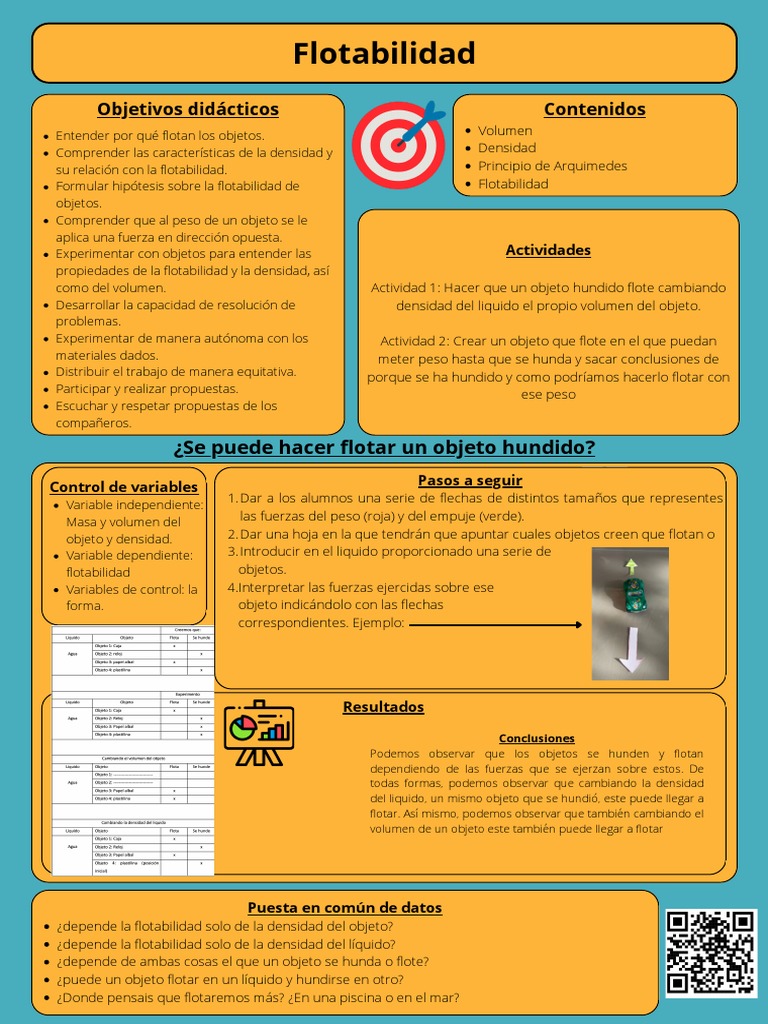 Hoja De Trabajo Sobre Densidad Y Flotabilidad Cómo Calcular La