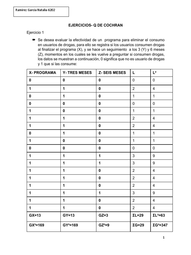 Ejercicios - Q de Cochran | PDF