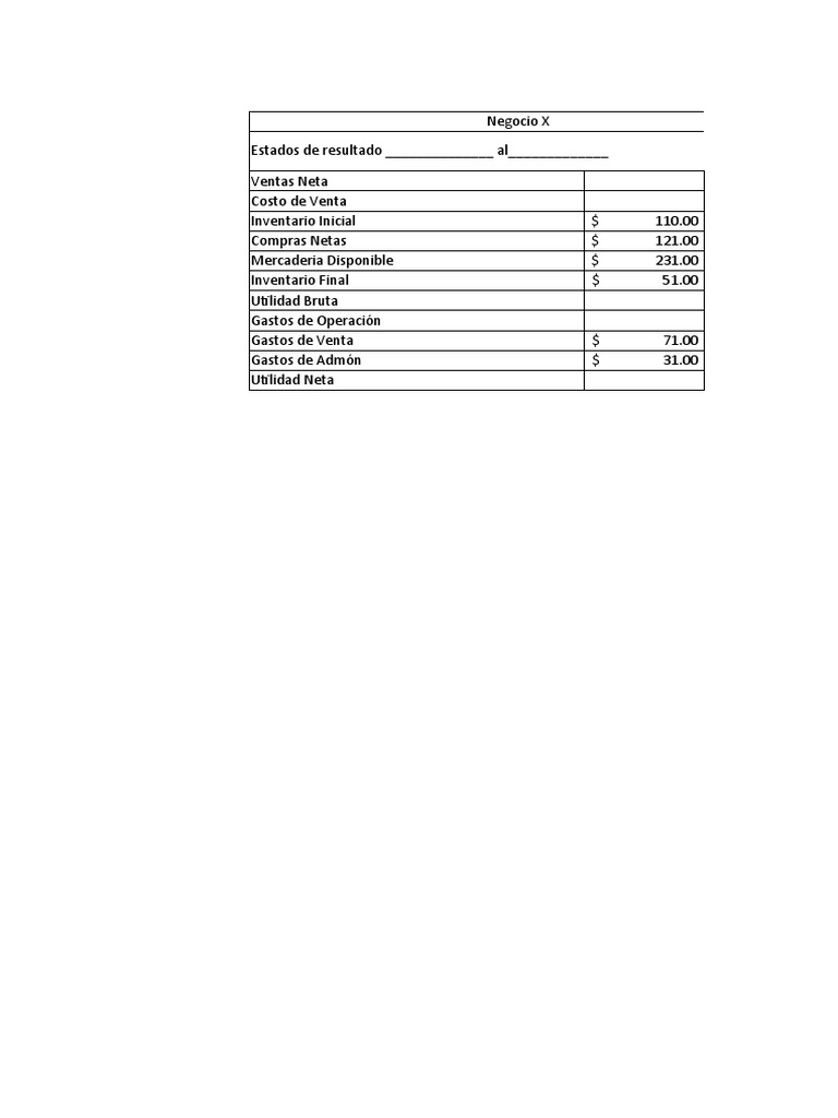 Tarea Tecno | PDF | Finanzas y dinero