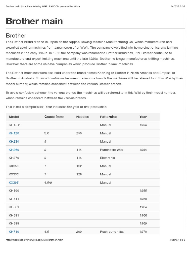 Brother Main - Machine Knitting | PDF | Manufactured Goods | Textiles