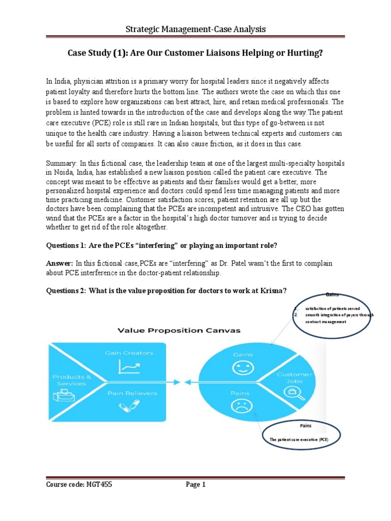 Tonoy SM Case | PDF | Patient | Hospital