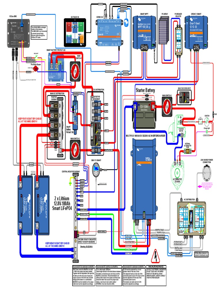 Victron Energy System Setup Guide | PDF | Battery Charger | Fuse ...