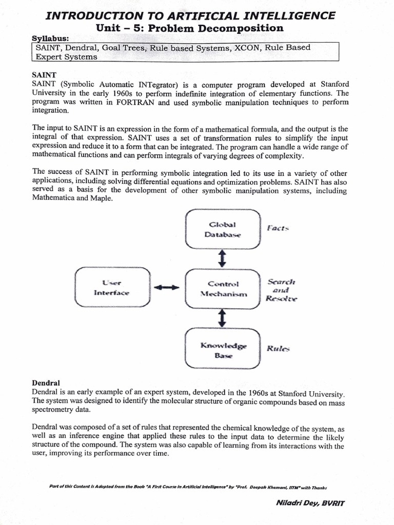 Unit - 5 IAI PDF | PDF