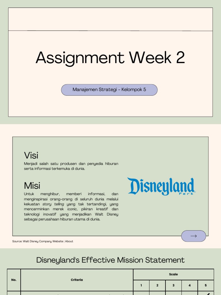 Kelompok 5 - Tugas 2 | PDF