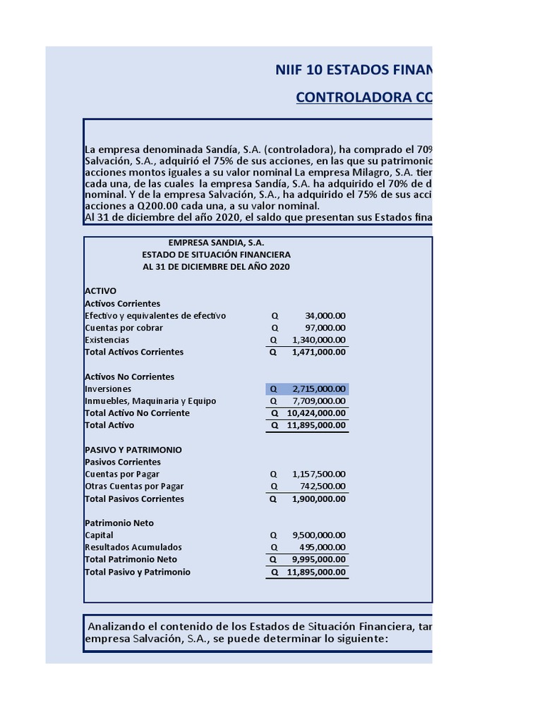 Caso Práctico NIIF 10 Estados Financieros Consolidación | PDF | Compartir (Finanzas) | normas ...