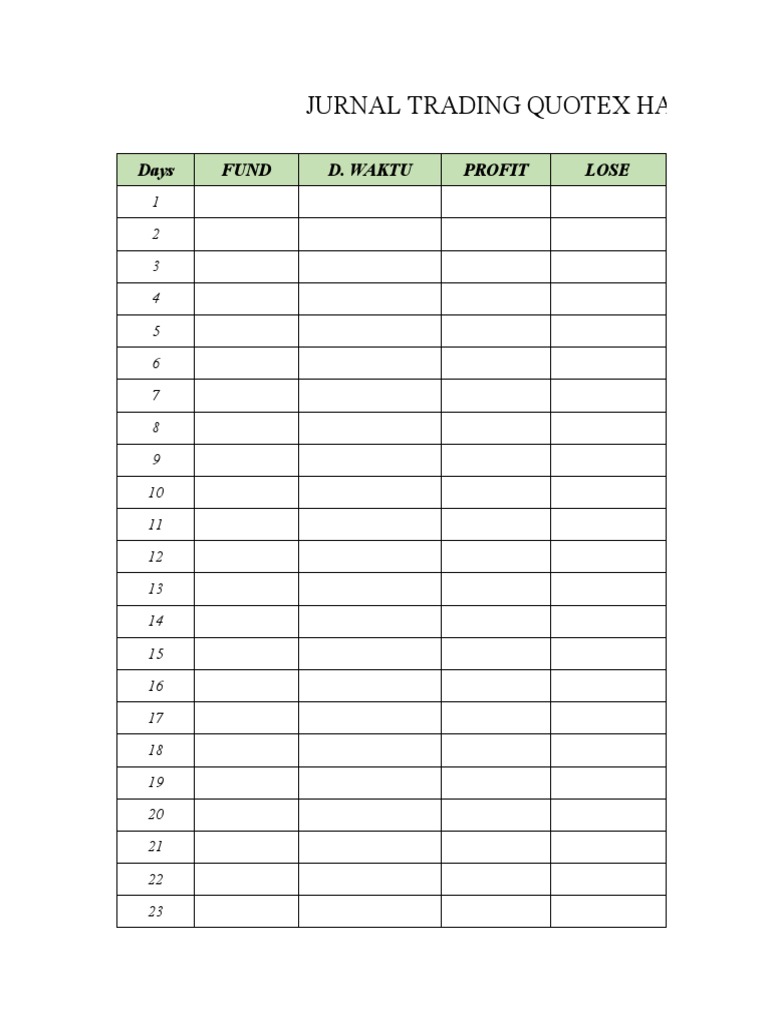 Jurnal Trading Quotex Harian Excel | PDF