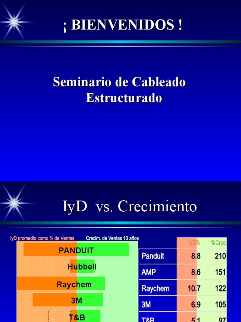 Seminario Cableado Estructurado PANDUIT | PDF | Fibra óptica ...