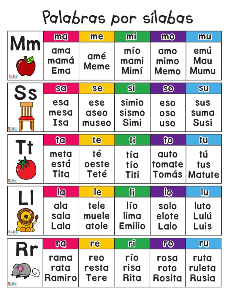 Palabras por Sílabas para Aprender a Leer | PDF
