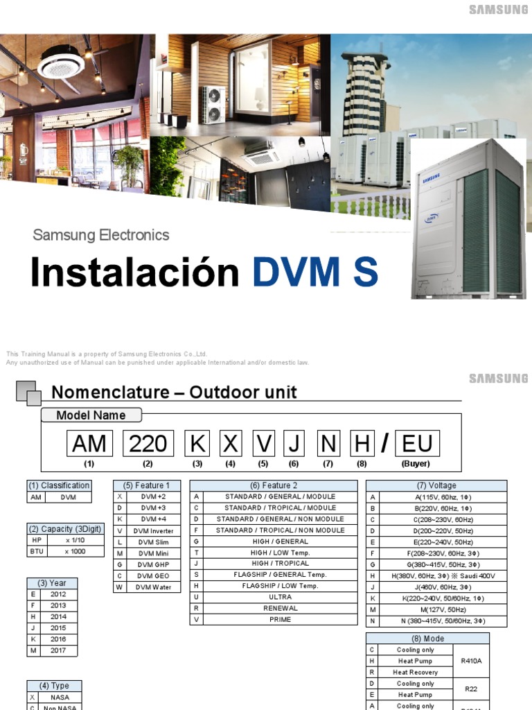 (TM) VRF - DVM S - Installation - GL - ES - 2016 - Ver1.03 Capacitacion ...