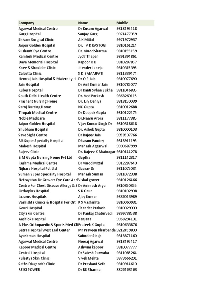 Medical Contact Directory | PDF | Clinic | Hospital