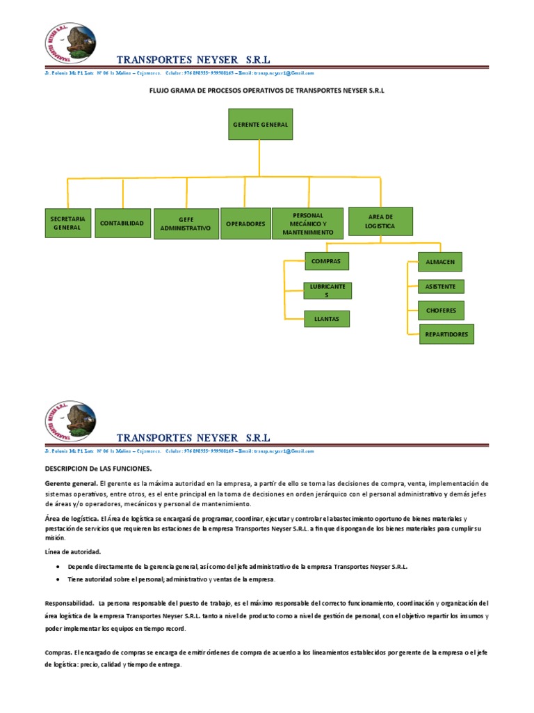 Flujo Grama Proc Operativos-Tranp Neyser S.R.L | PDF | Logística ...