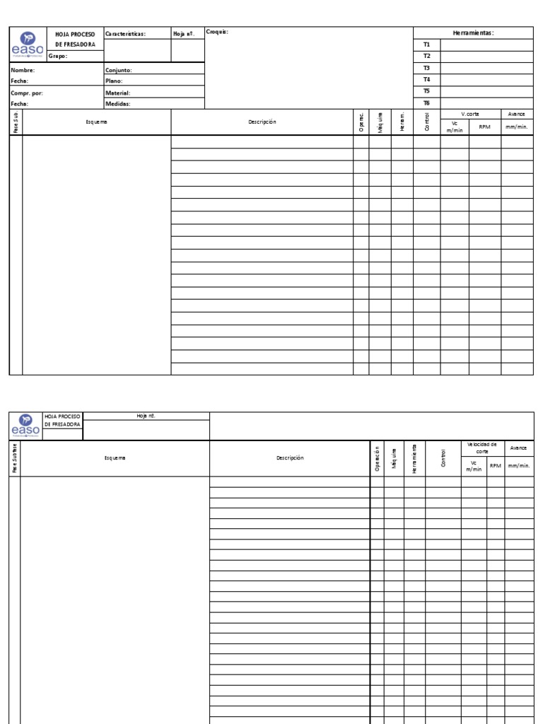 Plantilla de Fresadora PDF | PDF | Procesos industriales
