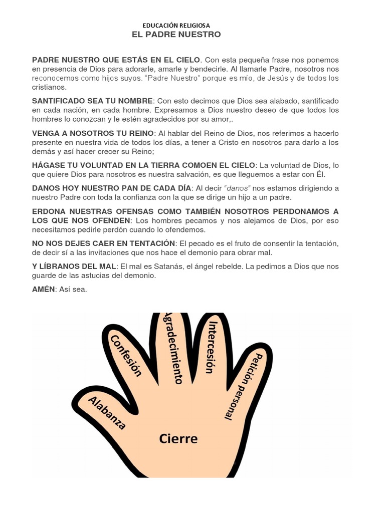 Significado del Padre Nuestro para Niños | PDF | Religión y espiritualidad