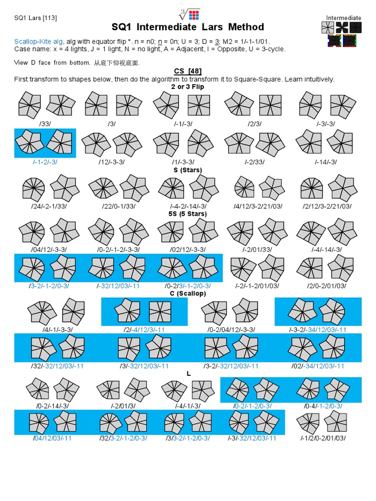 SQ1 Intermediate Lars PDF | PDF | Applied Mathematics | Algorithms