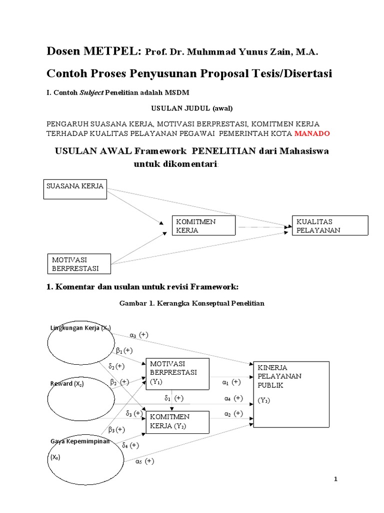 MYZ - Contoh Proses Penyusunan Proposal Tesis Disertasi | PDF