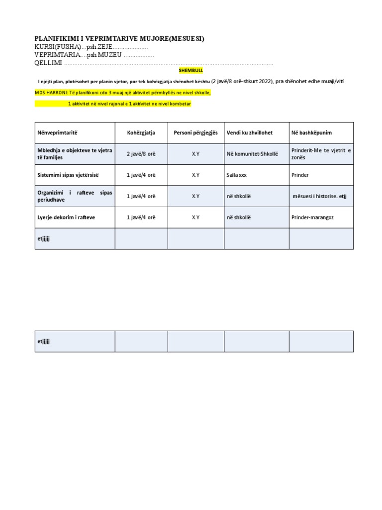 Shembull Planifikimi I Veprimtarive Mujore-A-Z-S-Mesuesi | PDF