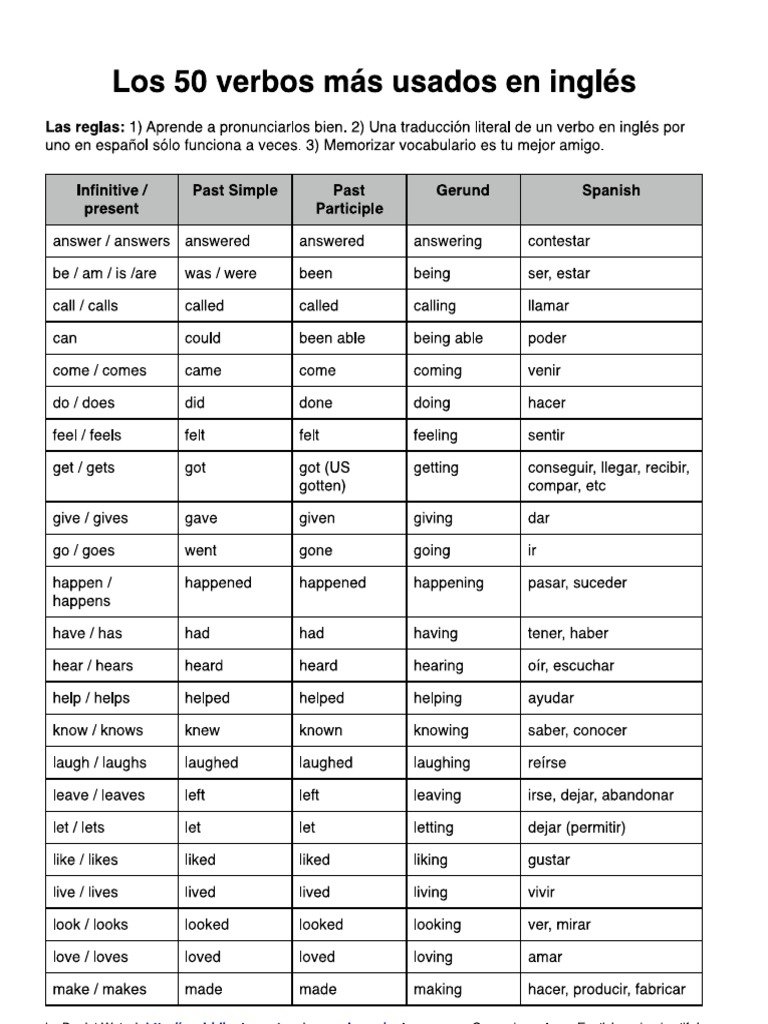 50 Verbos Más Comunes Del Inglés Lista PDF | PDF