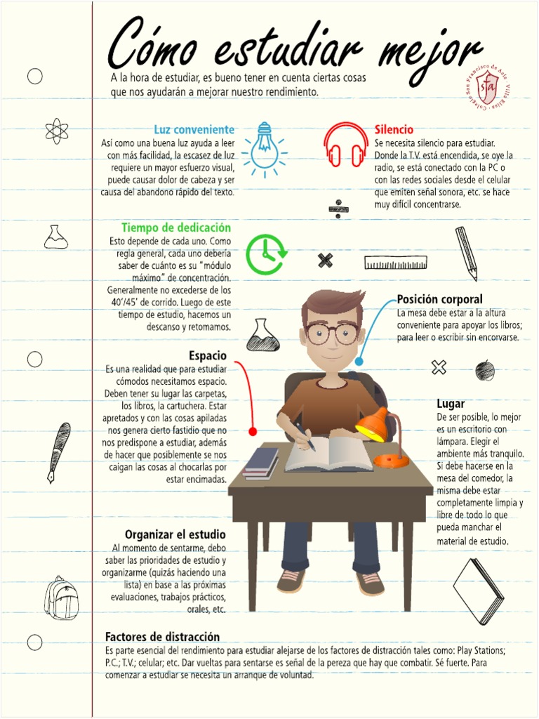 Cómo Estudiar - Formato Hoja de Carpeta 19 X 24 | PDF