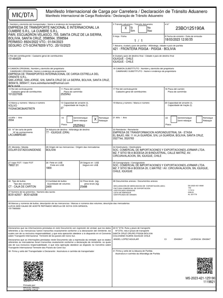 MS 2023 421 125190 2056angel | PDF | El comercio internacional