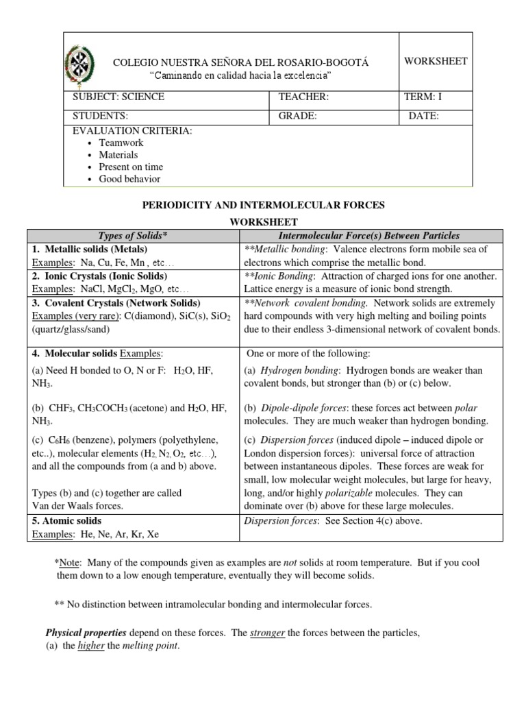 Intermolecular Forces and Periodicity Worksheet PDF | PDF | Chemical ...
