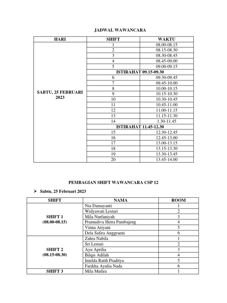 Pembagian Shift Wawancara CSP 12 - 094126 | PDF