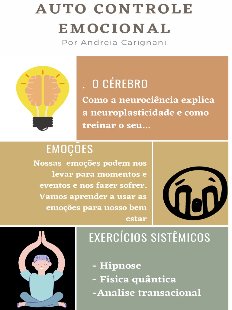 Auto Controle Emocional PDF | PDF | Emoções | Aprendizado