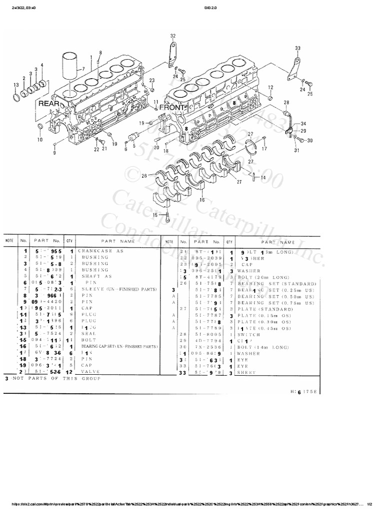 Bloque de Motor 3066 PDF | PDF