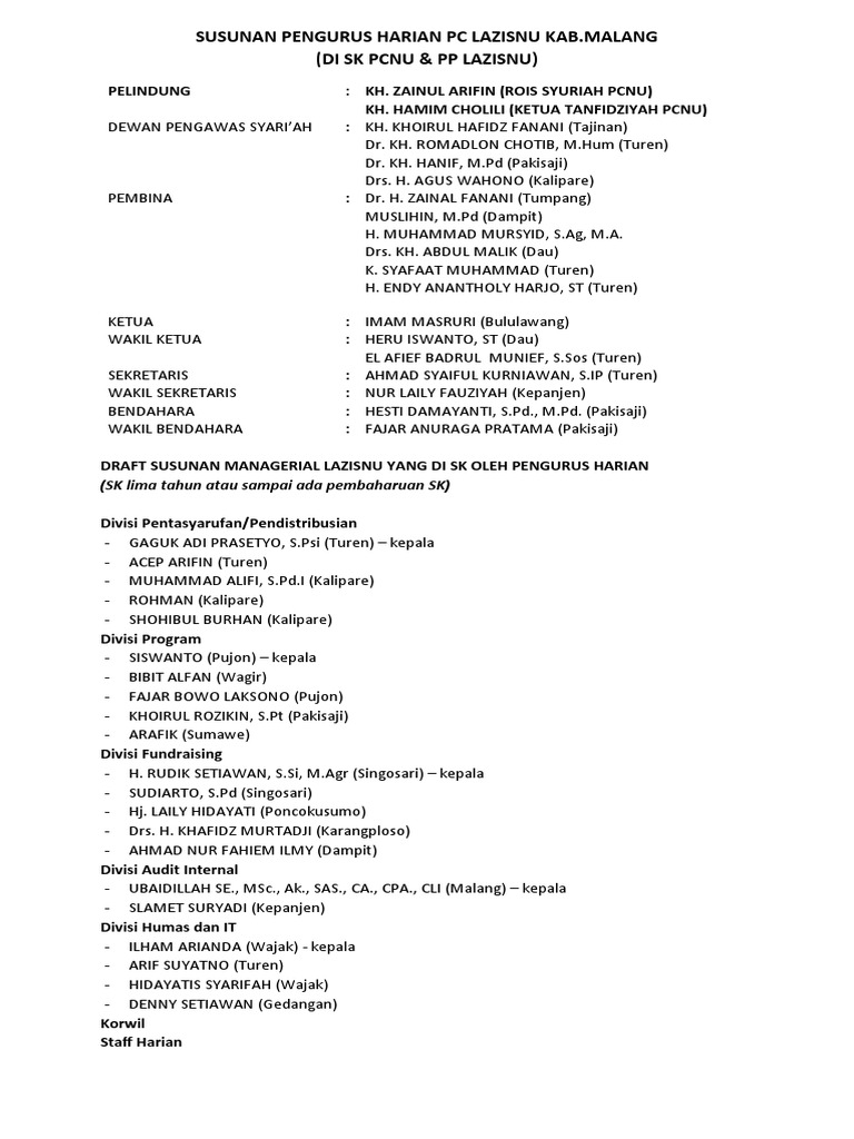 Susunan Pengurus Harian Lazisnu | PDF