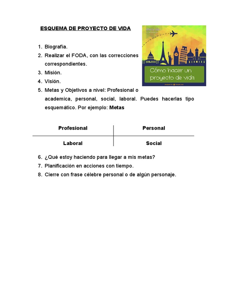 Esquema Proyecto De Vida Pdf Contador