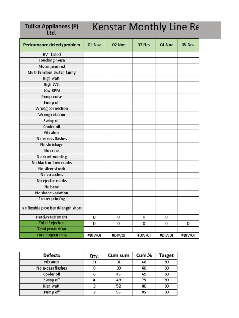 Kenstar STR Report | PDF | Building Engineering | Applied And ...
