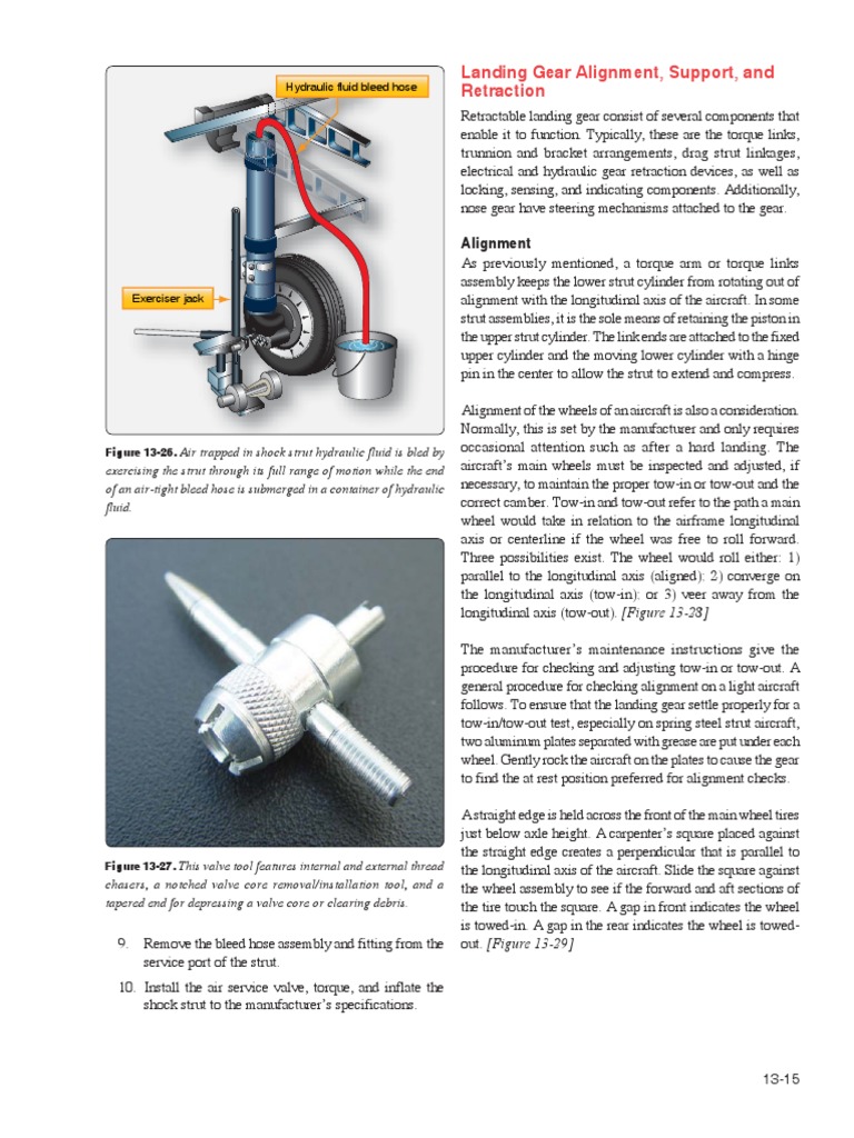 Landing Gear System Components Overview | PDF | Landing Gear | Gear