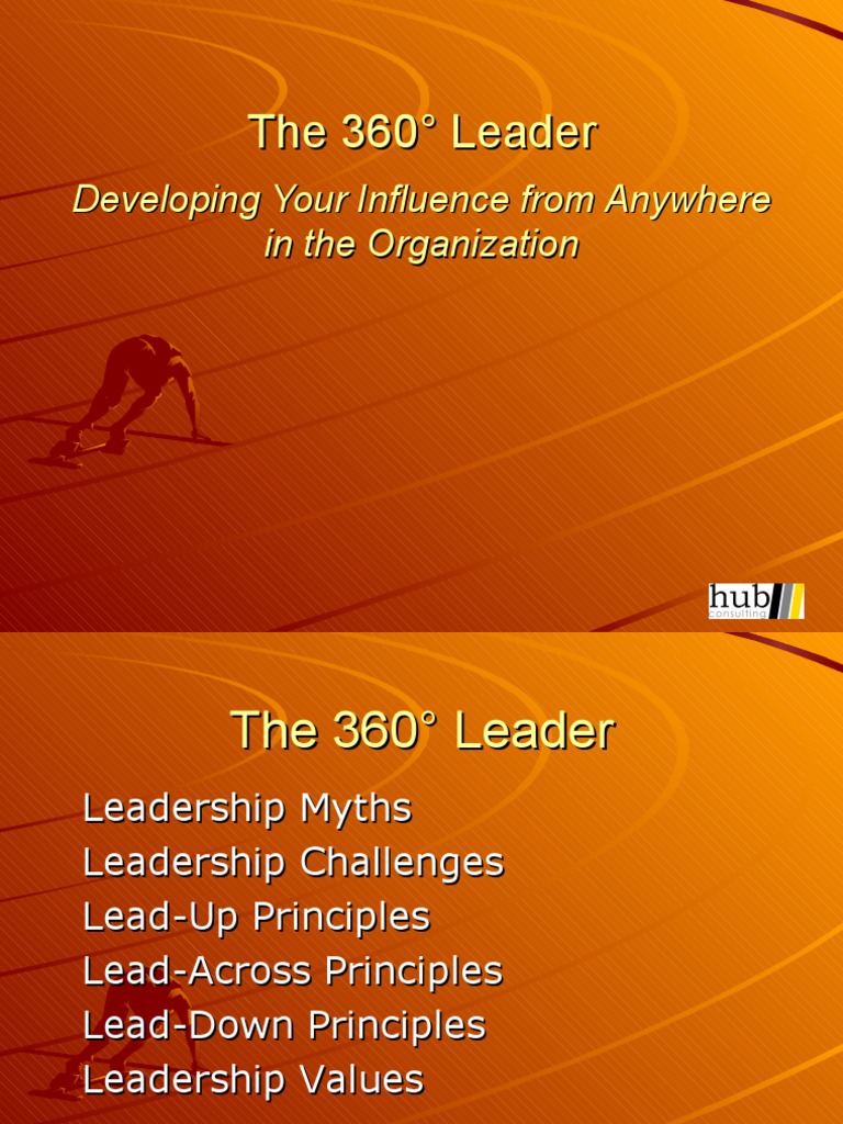 The 360 Leader | Leadership | Leadership & Mentoring