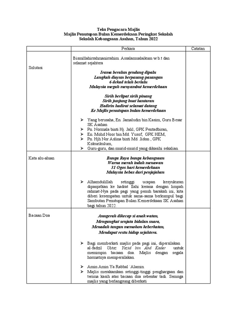 Teks Majlis Penutupan Bulan Kemerdekaan | PDF