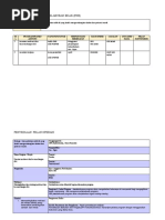 Template Post Mortem Uasa | PDF