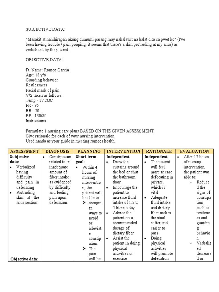 Nursing Care Plan for Constipation Relief | PDF | Constipation | Health ...