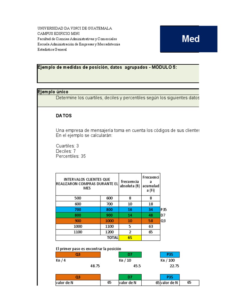 Excel Medidas Agrupadas M5 Eg | PDF | Cuantil | Muestreo (Estadísticas)