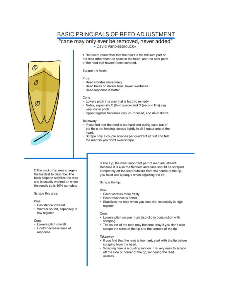 Oboe Reed Adjustment | Download Free PDF | Musical Instruments | Aerophones