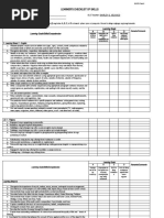 RPL 4 - Learner - S Checklist of Competencies (JHS) | PDF | Sermon ...