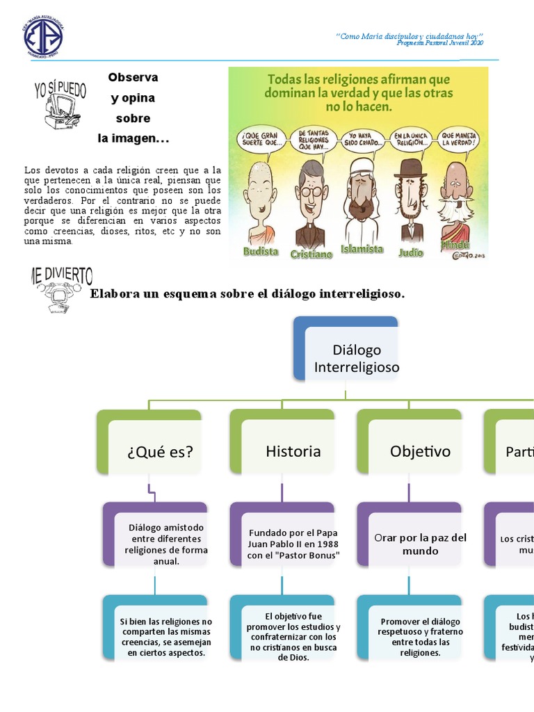 5to Sec Diálogo Interreligioso (Esquema) ZÚÑIGA VILLAVERDE | PDF | Filosofía