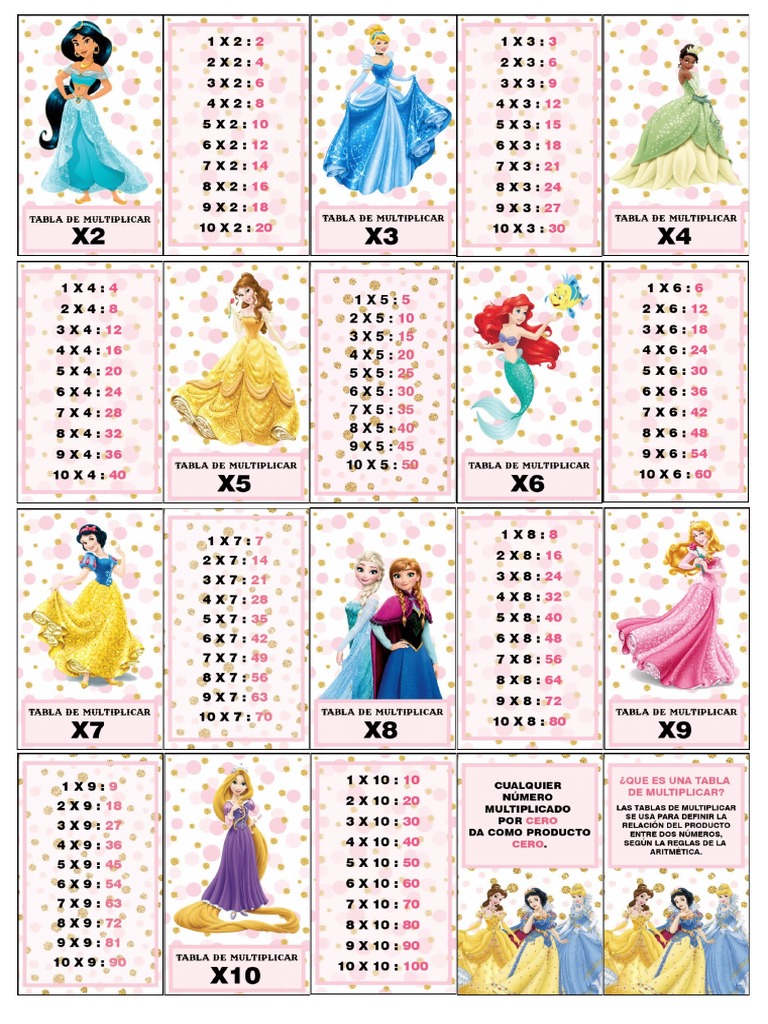 Tablas de Multiplicar Princesas | PDF