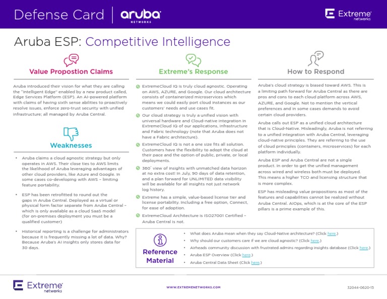 Aruba ESP-Competitive-Response-Defense-Card - v1 | PDF | Cloud ...