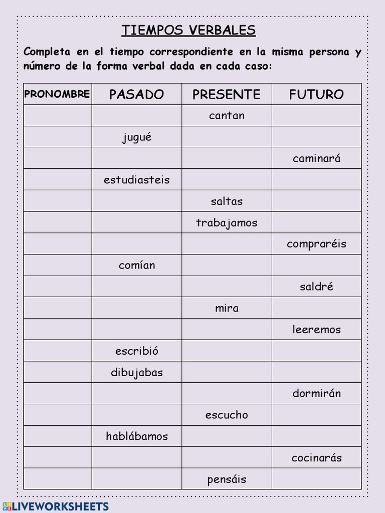 Hojas De Trabajo De Tiempo Presente, Pasado Y Futuro Pasado Presente Y