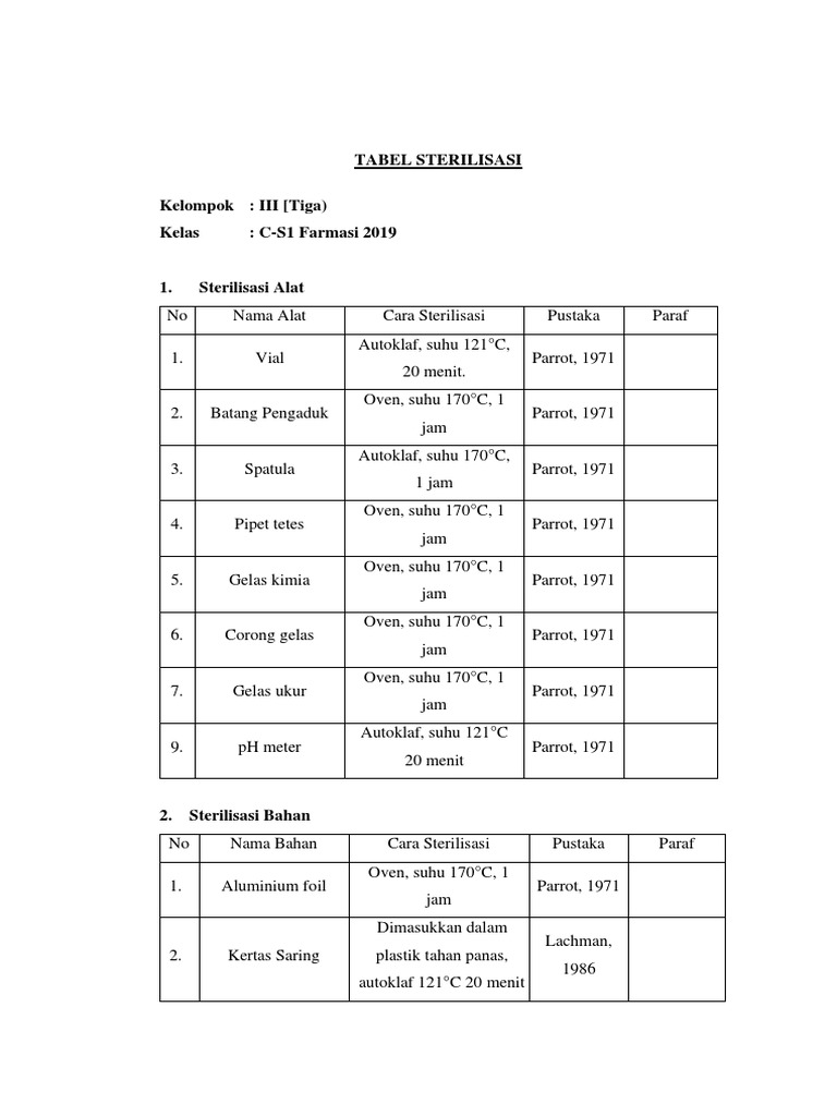 Tabel Sterilisasi | PDF | Sains & Matematika