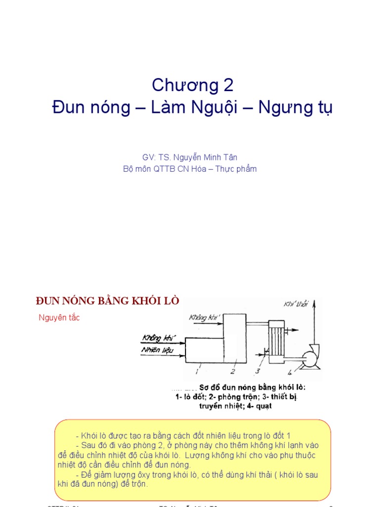Qua-Trinh-Thiet-Bi-Trong-Cnhh-Thuc-Pham-2 - Hc02-07-Dun-Nong - Lam ...