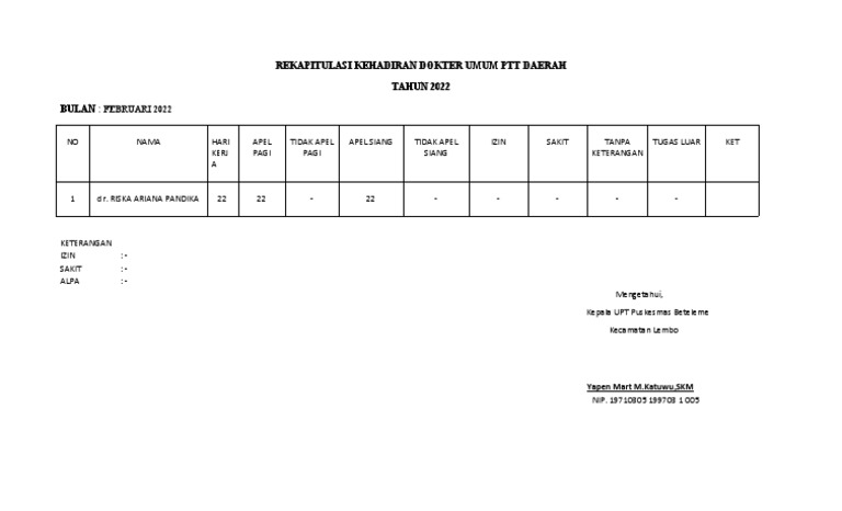 SPMT - Rekapitulasi Kehadiran Dokter Umum PTT Daerah | PDF