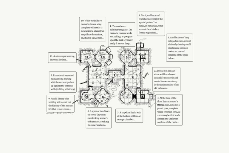 A8-Sunken Castle | PDF