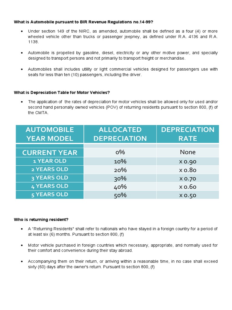 TM4 Mid | PDF | Taxes | Car